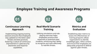 Cyber Threats Awareness, Prevention, and Defense - DigitDefence | PPTX