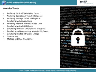 Cyber Threat Simulation Training | PPTX