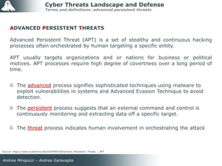 Cyber threats landscape and defense | PPTX