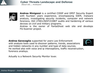 Cyber threats landscape and defense | PPTX | Internet | Computing