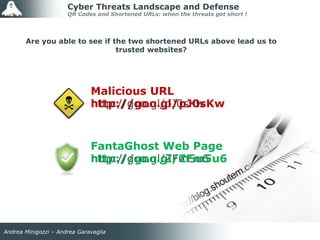 Cyber threats landscape and defense | PPTX | Internet | Computing