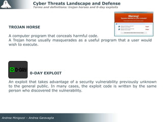 Cyber threats landscape and defense | PPTX