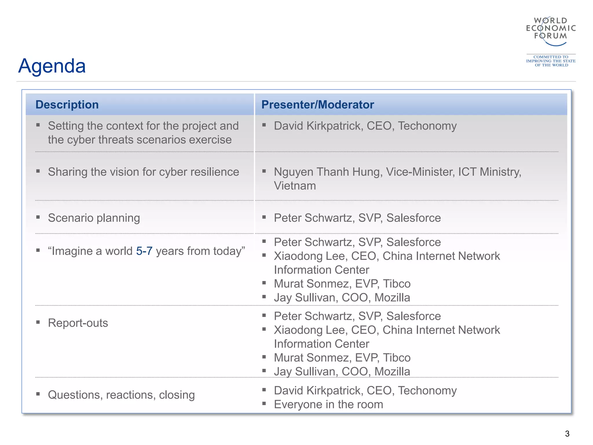 Digital Threats: Scenarios Exercise | PPT
