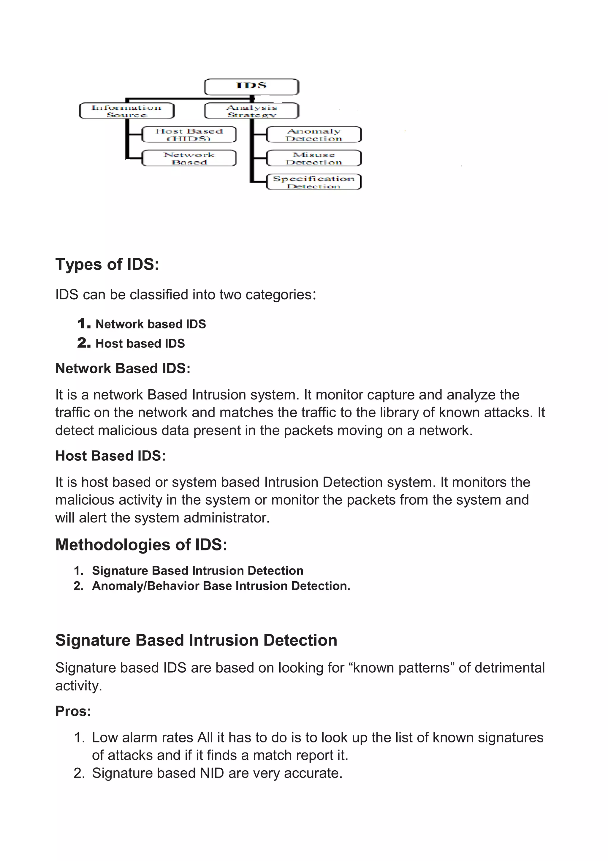 Cyber Threat Intelligence | PDF