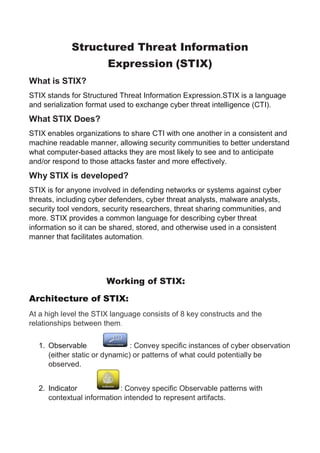 Cyber Threat Intelligence | PDF