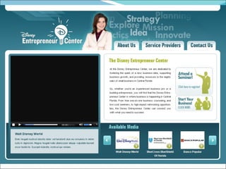 CyberTV and RiGHT BRAiN MEDiA | PPT