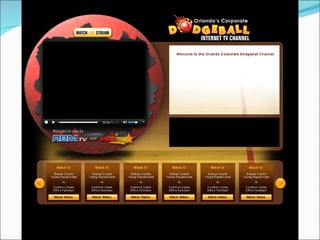 CyberTV and RiGHT BRAiN MEDiA | PPT