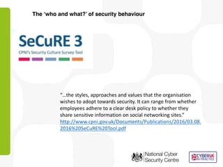 Behaviour Change and Cyber-Security | PDF
