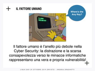 Cyber War: L’antivirus è un illusione | PPT