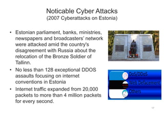 Cyberware | PDF