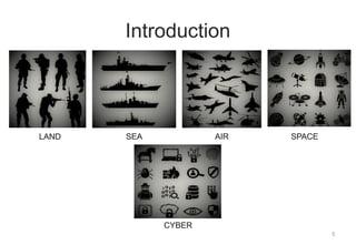 Cyberware | PDF | Information and Network Security | Computing