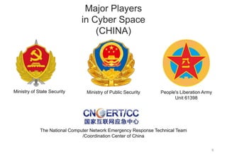Cyberware | PDF