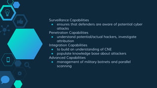 Cyber warfare an architecture for deterrence | PPT