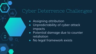 Cyber warfare an architecture for deterrence | PPT