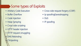 Cyber warfare introduction | PPTX