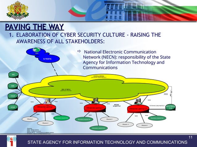 cyberwar Vatican-Erice Award-pvatchkov_FINAL | PPT