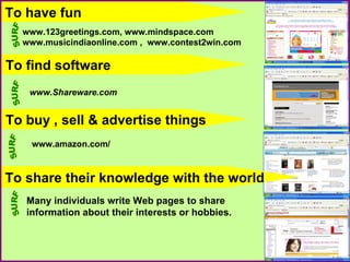Cyberworld | PPT