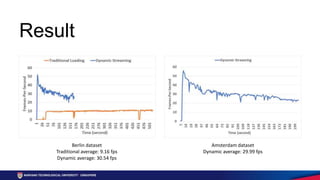 Cloud-Based Dynamic Streaming and Loading of 3D Scene | PPT