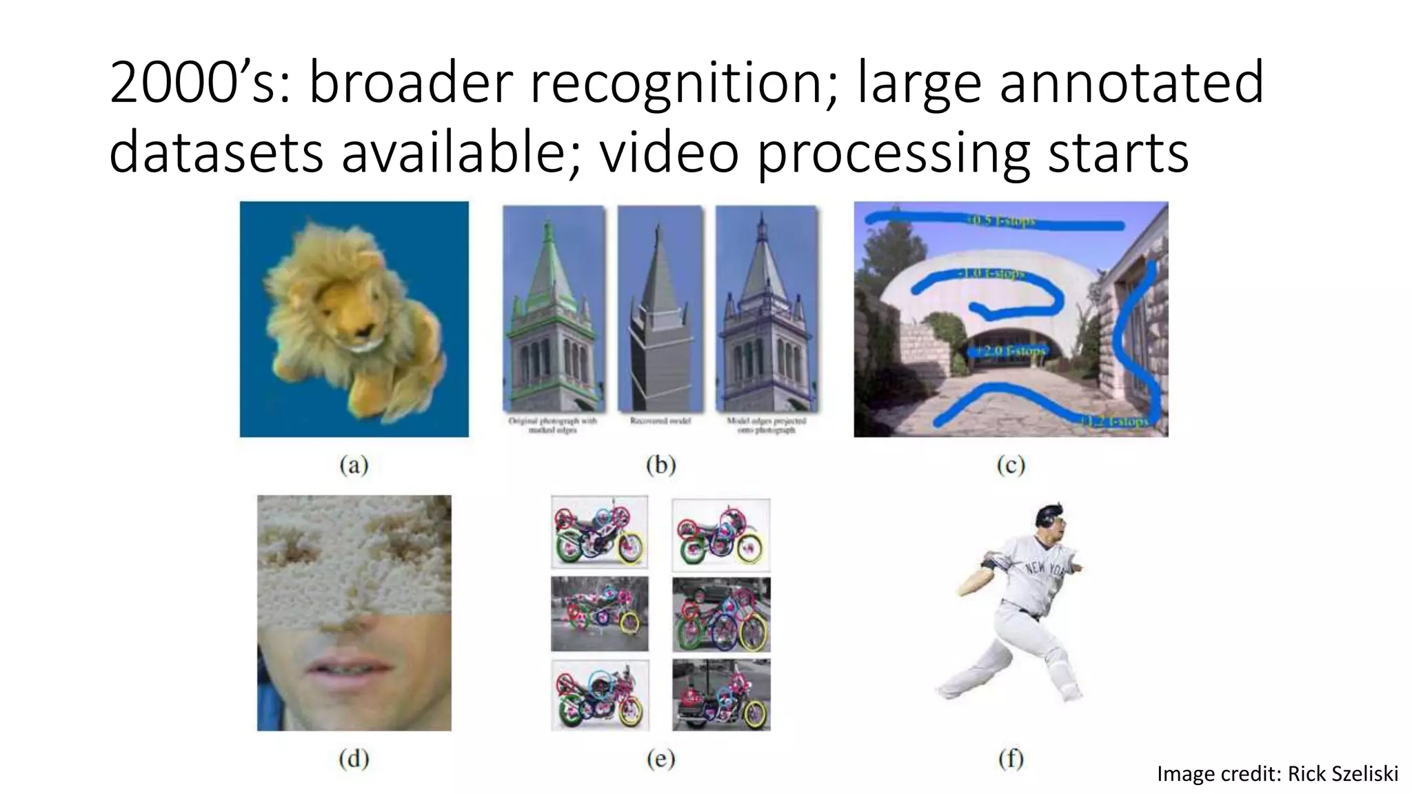 Computer Vision Crash Course | PPTX