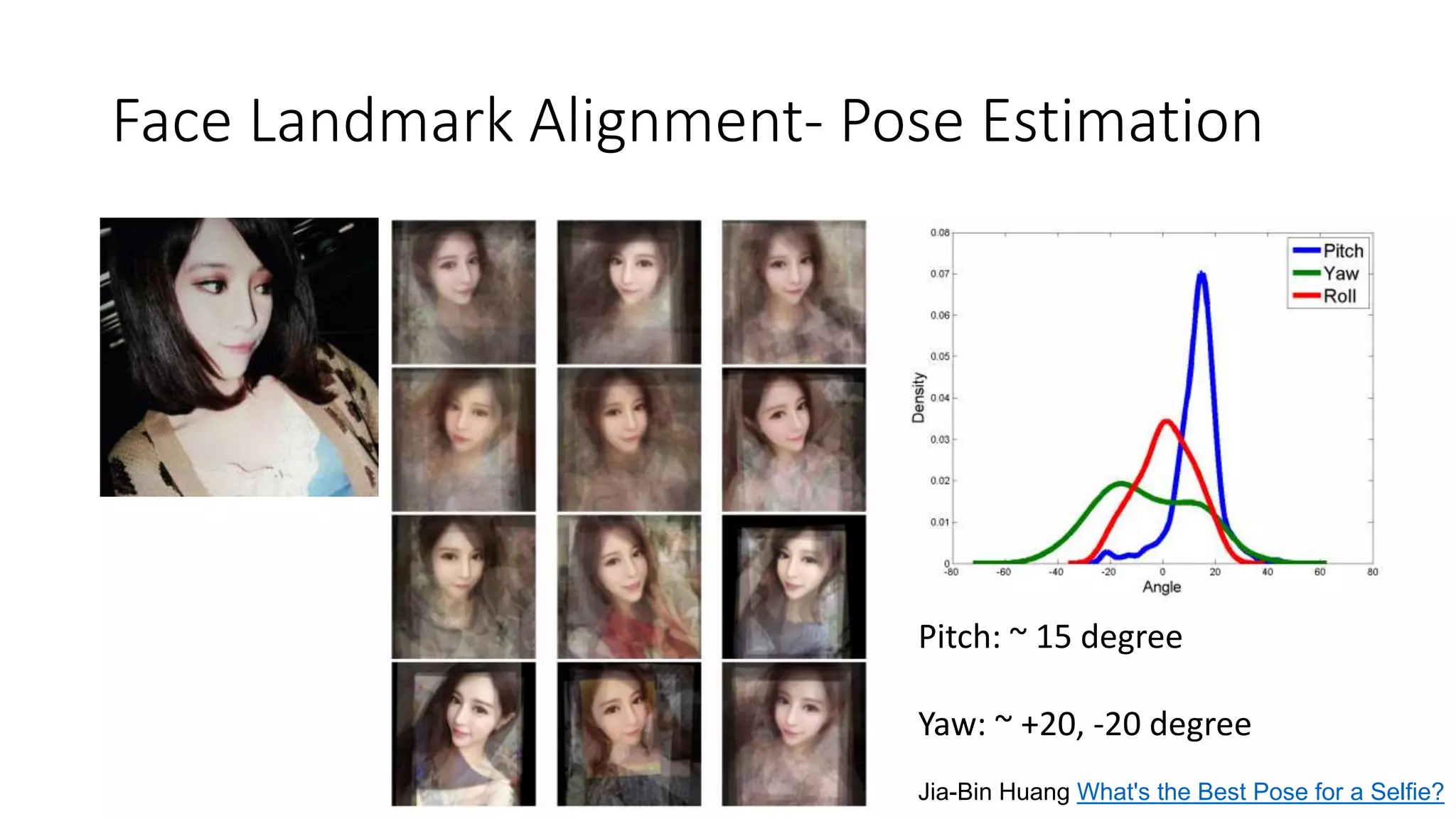 Computer Vision Crash Course | PPTX