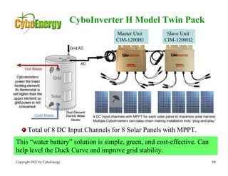 Cybo energy battery-less-off-grid-solar-system-design-guide-jan-2021 | PDF