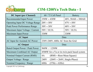 Cybo energy battery-less-off-grid-solar-system-design-guide-jan-2021 | PDF