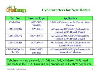 Cybo energy battery-less-off-grid-solar-system-design-guide-jan-2021 | PDF