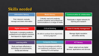 Cyborg Library Services | PPT