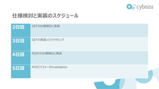 CybozuSummerIntern | PPT
