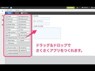 Cybozu Kintone x WordPress | PPT