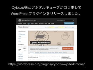 Cybozu Kintone x WordPress | PPT