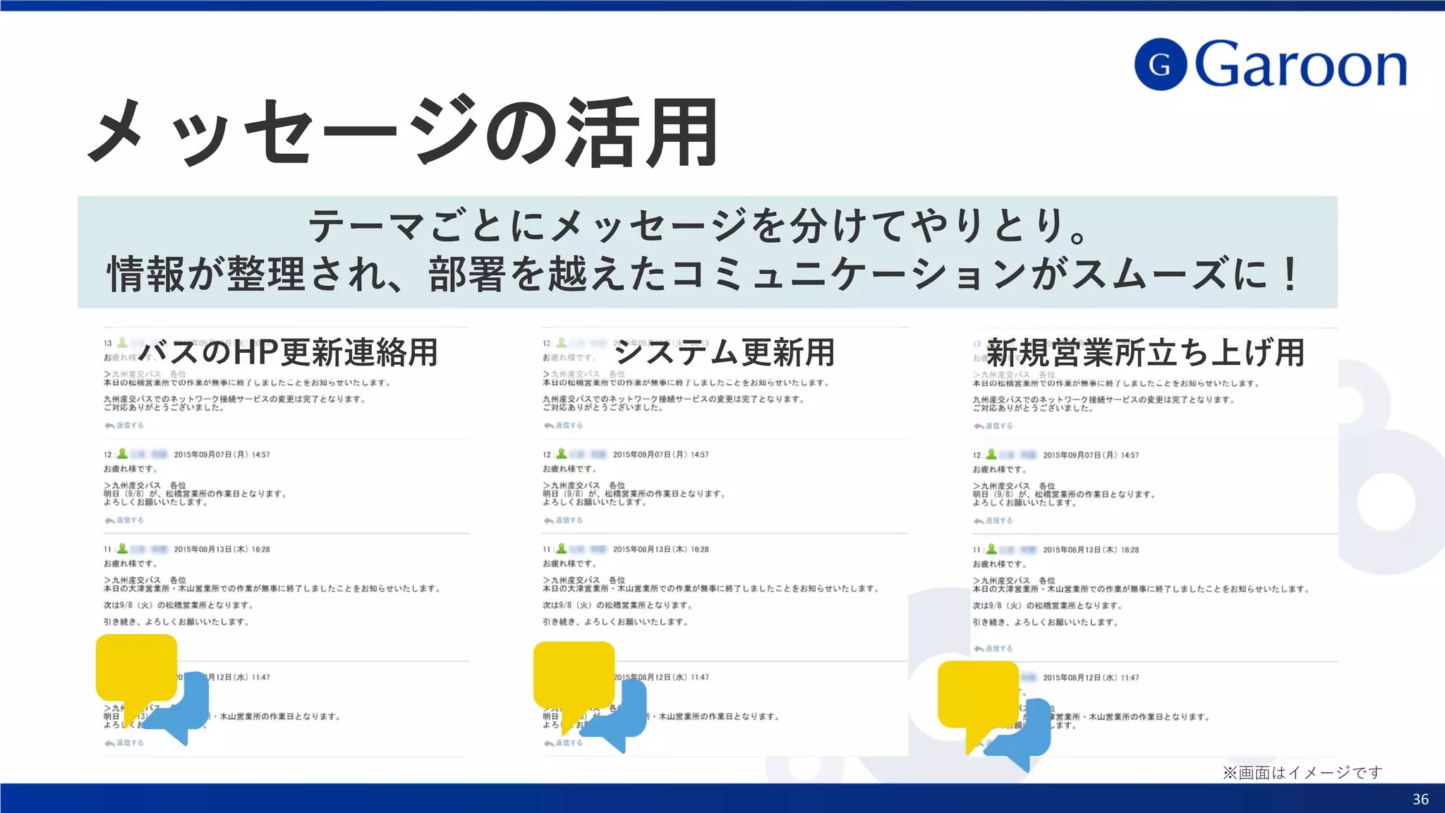 Cybozu Days 2017 大阪 「俺たちのGaroon」 | PPT