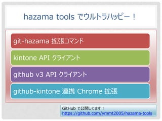 Git & GitHub & kintone でウルトラハッピー！ | PPTX