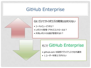 Git & GitHub & kintone でウルトラハッピー！ | PPTX