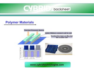 Eva encapsulant | PPT