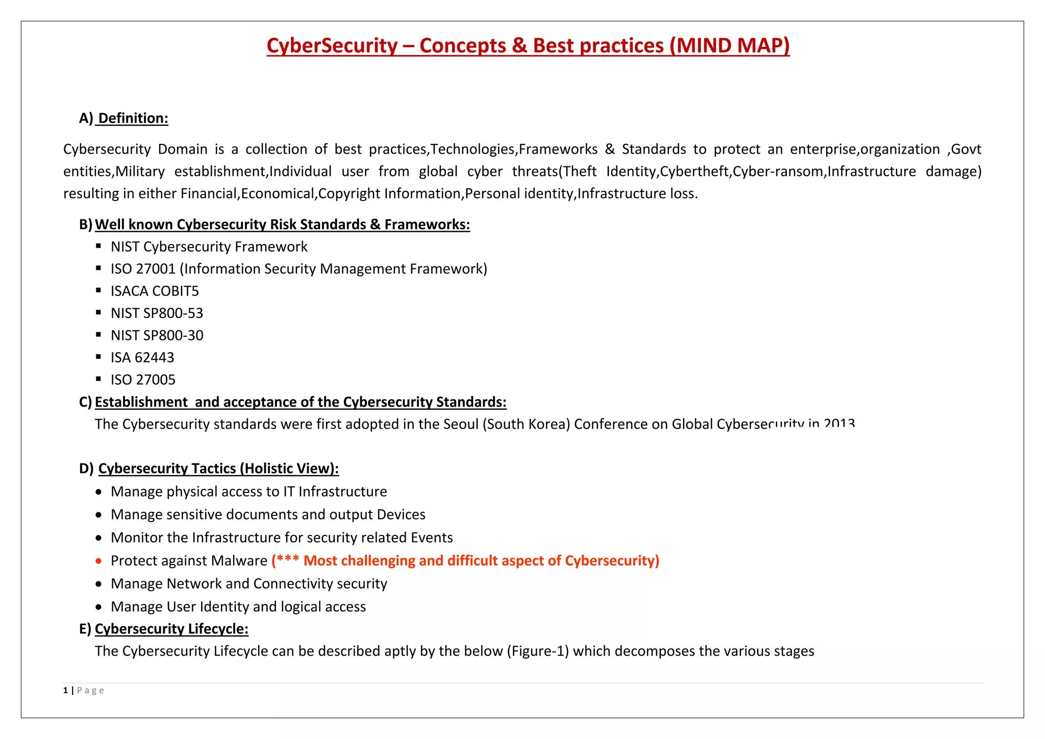 CYBERSECURITY - Best Practices,Concepts & Case Study (Mindmap) | PDF