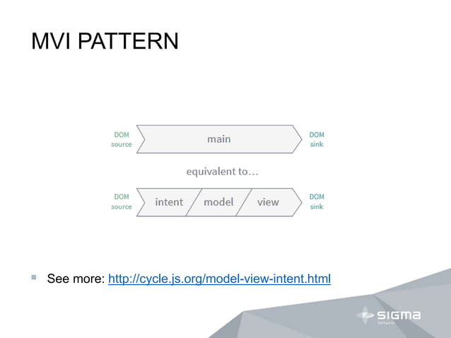 Cycle Js Overview Ppt