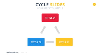 Cycle template diagram to present great ideas | PPTX