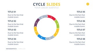 Cycle template diagram to present great ideas | PPTX