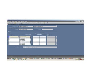 Oracle EBS Cycle-Count-procedure and Tables | PPT