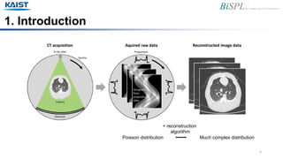 Cycle-free CycleGAN using invertible generator for unsupervised low-dose CT denoising | PDF ...