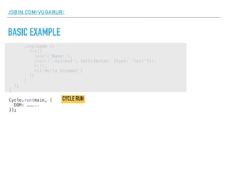 Cycle.js: Functional and Reactive | PPT