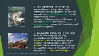 Cycle 2 engineering design process (hampton & fisk) | PPTX