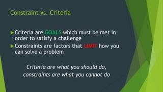 Cycle 2 engineering design process (hampton & fisk) | PPTX