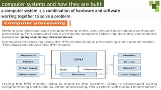 computer Systems & Memory .pptx