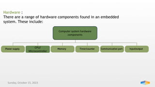 computer Systems & Memory .pptx