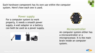 computer Systems & Memory .pptx