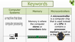 computer Systems & Memory .pptx