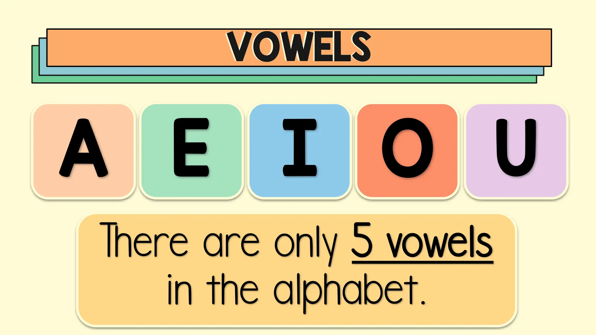 Cycle 2_Reading -Vowels and Consonants.pptx