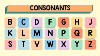 Cycle 2_Reading -Vowels and Consonants.pptx